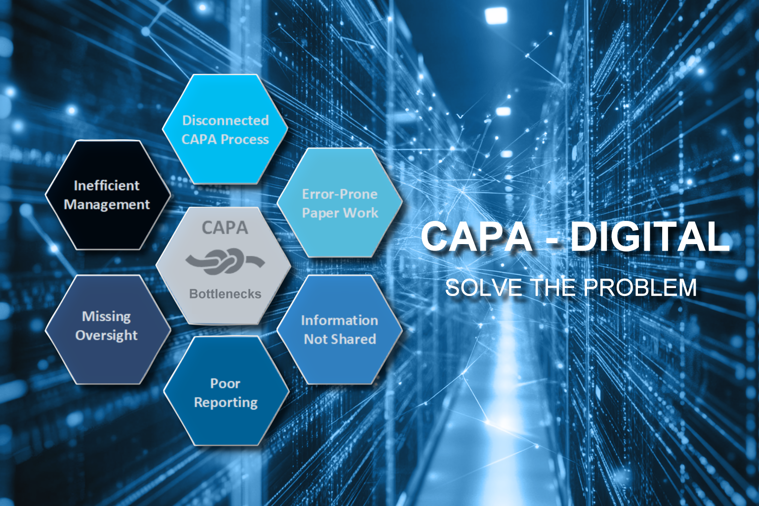 Implementation of CAPAs in Orcanos - from theory to structured practice ...